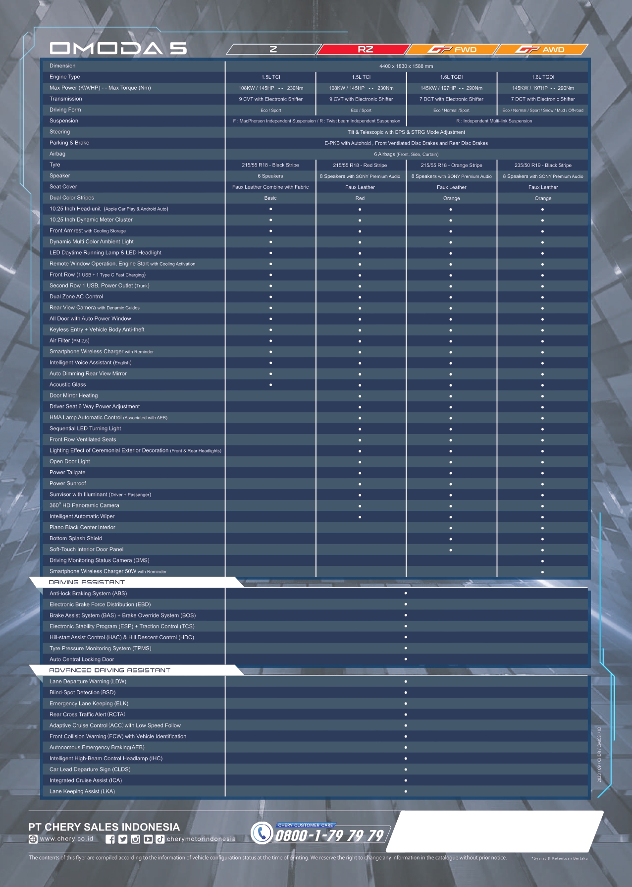 Omoda 5 GT – CHERY JAKARTA